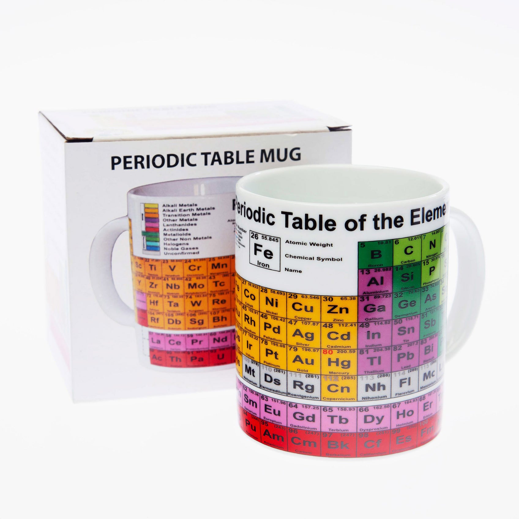Periodic Table Mug – Museums Victoria Store