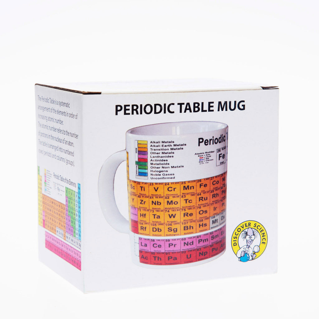 Periodic Table Mug – Museums Victoria Store